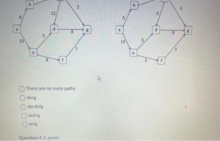 Midway through the Network Flow algorithm (as | Chegg.com