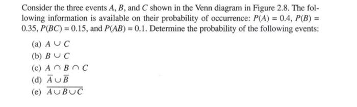 Solved Consider the three events A,B, and C shown in the | Chegg.com