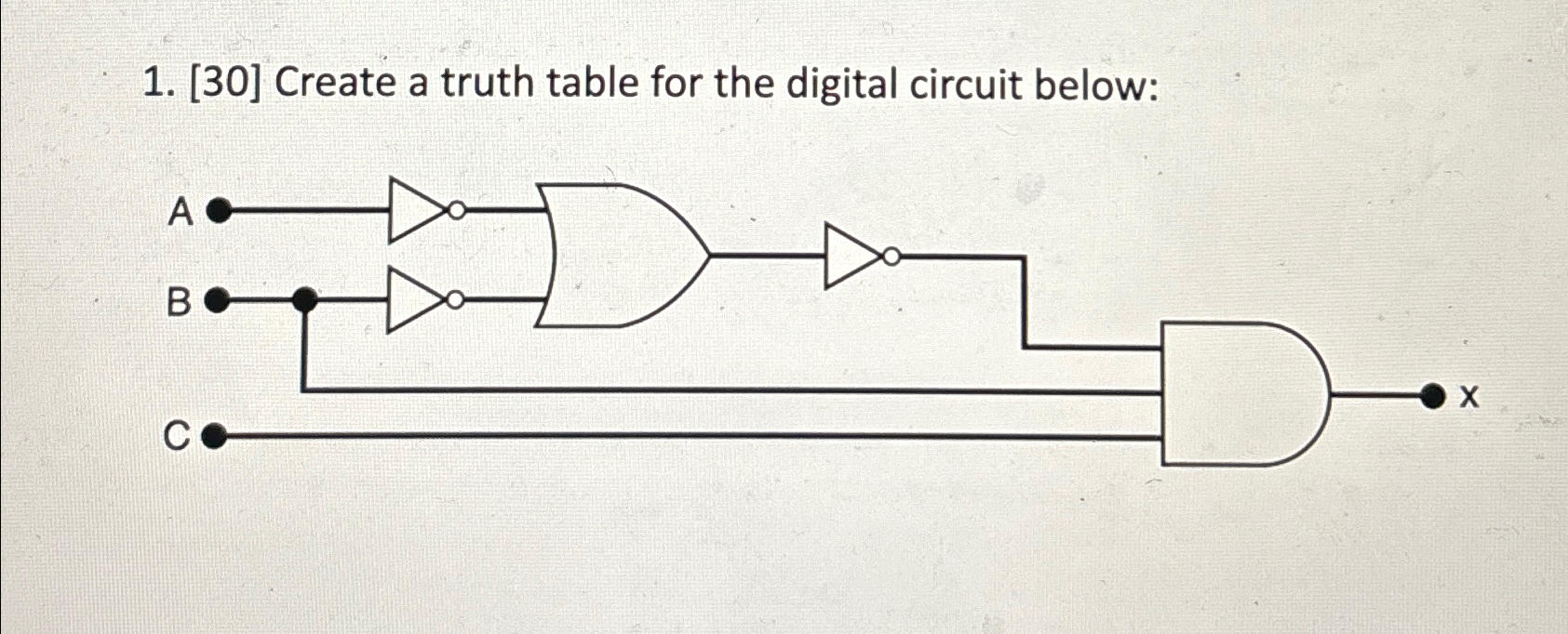 Solved [30] ﻿Create a truth table for the digital circuit | Chegg.com