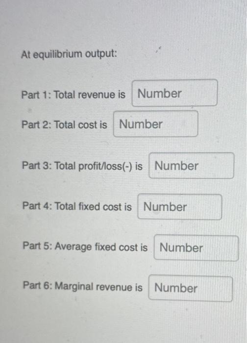 Solved At equilibrium output: Part 1: Total revenue is | Chegg.com