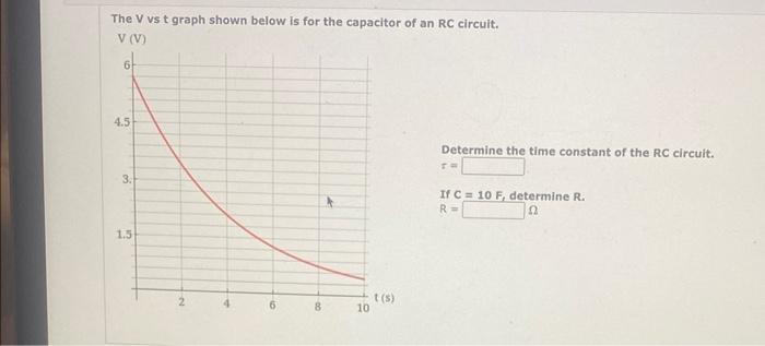 Solved The V vs t graph shown below is for the capacitor of | Chegg.com