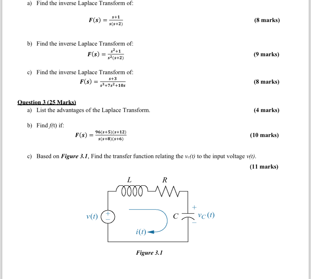 Solved a) ﻿Find the inverse Laplace Transform | Chegg.com