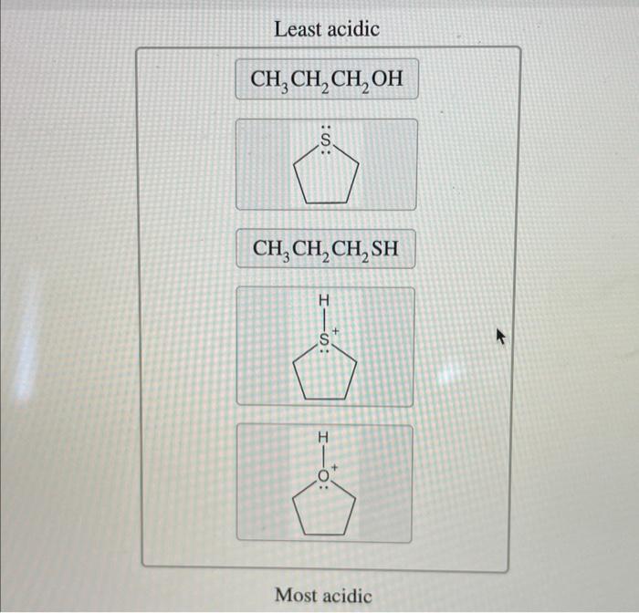 Solved Rank the compounds or ions in order of increasing | Chegg.com