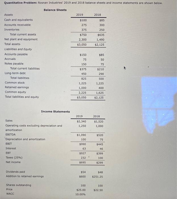 Solved Income Statements Ch 03: Homework Problems - | Chegg.com