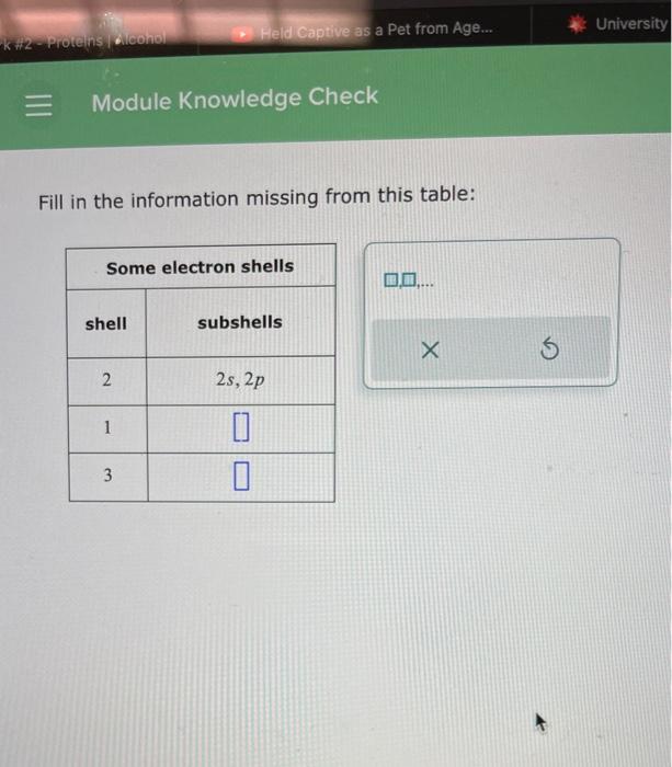 Solved Fill in the information missing from this table: | Chegg.com