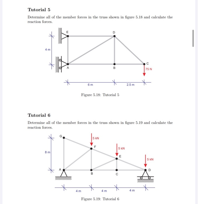 Solved Tutorial 6 Determine all of the member forces in the | Chegg.com