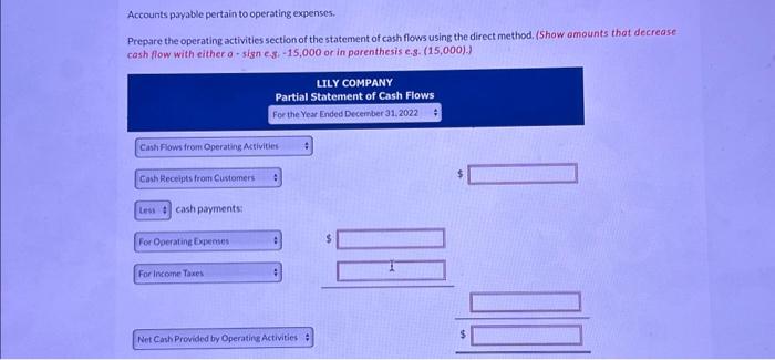 Solved Lily Company's income statement contained the | Chegg.com