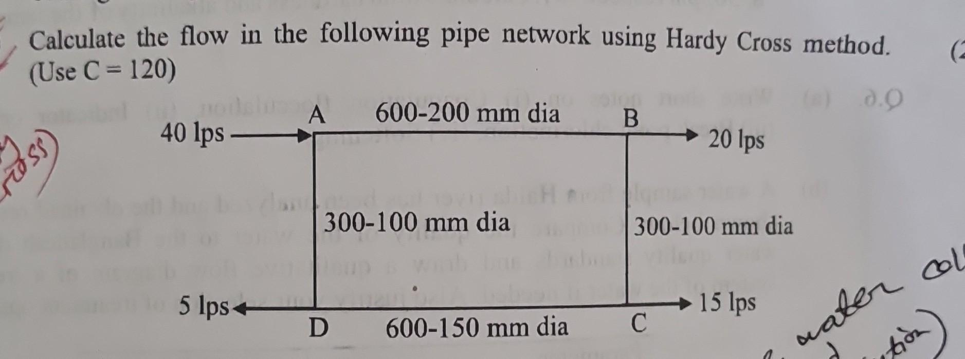 Calculate the flow in the following pipe network | Chegg.com