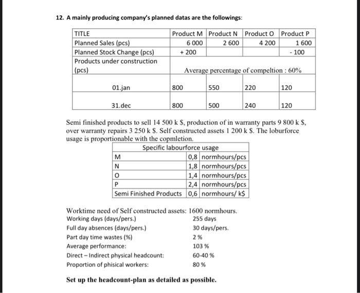12. A mainly producing company's planned datas are | Chegg.com