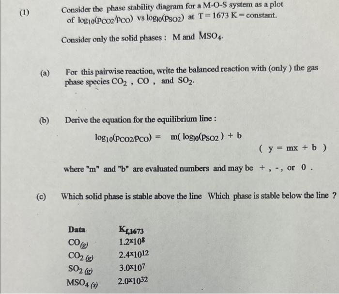 Consider only the solid phases: M and MSO4. (a) For | Chegg.com