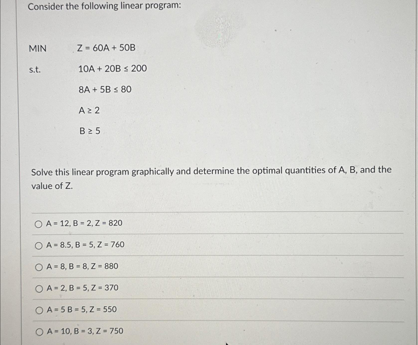Solved Consider the following linear program: ﻿MIN Z=60A+50B | Chegg.com