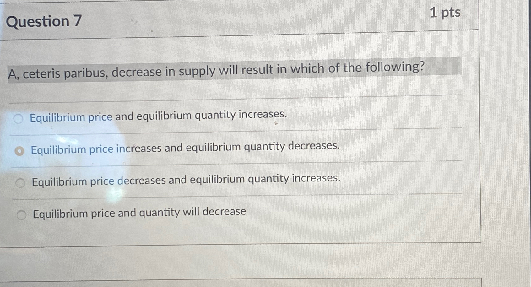 Solved Question 71 ﻿ptsA, ﻿ceteris paribus, decrease in | Chegg.com