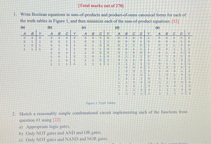Solved 2. Sketch a reasonably simple combinational circuit | Chegg.com