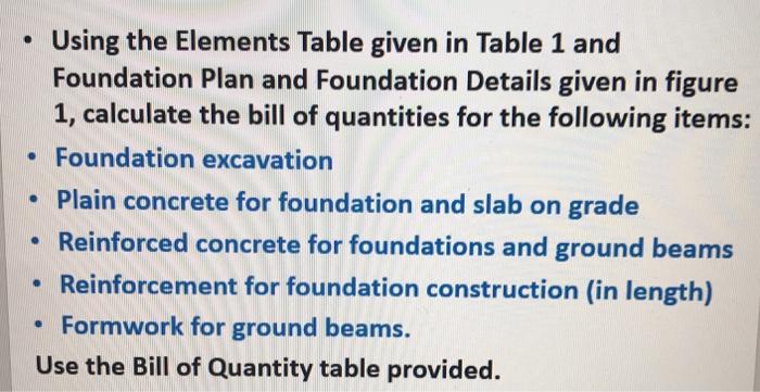 Solved . Using the Elements Table given in Table 1 and | Chegg.com