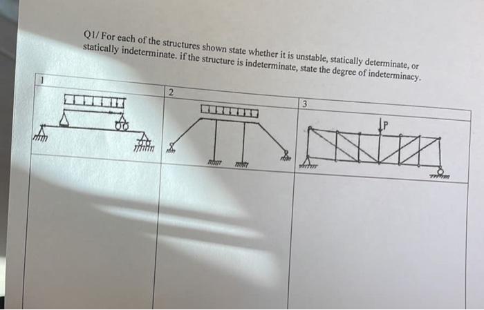 Solved Q1/ For each of the structures shown state whether it | Chegg.com