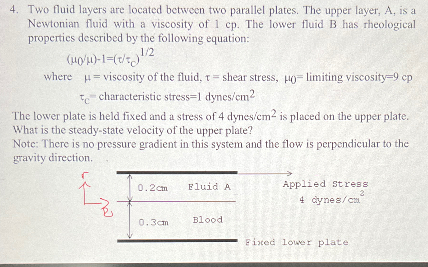 Solved Two fluid layers are located between two parallel | Chegg.com