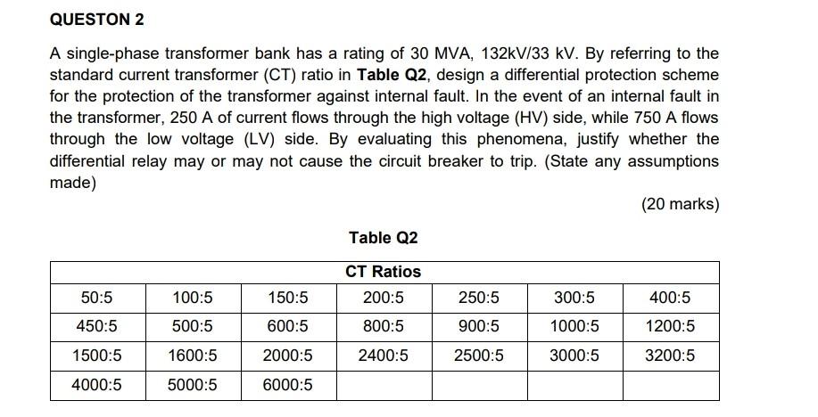 Solved QUESTON 2 A single-phase transformer bank has a | Chegg.com
