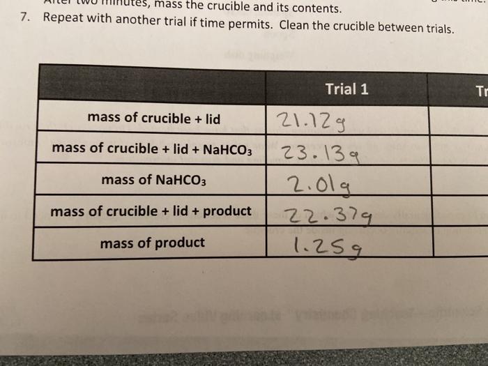 Solved 4. Write a scientific explanation using the CER | Chegg.com