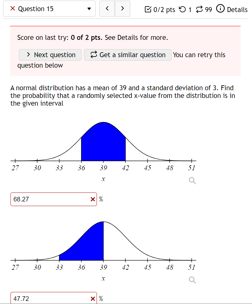 Solved A normal distribution has a mean of 39 ﻿and a | Chegg.com