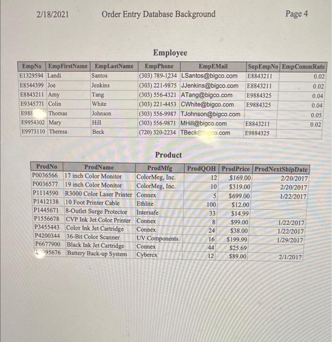 Part 1-A : Creating Tables For this project, you have | Chegg.com