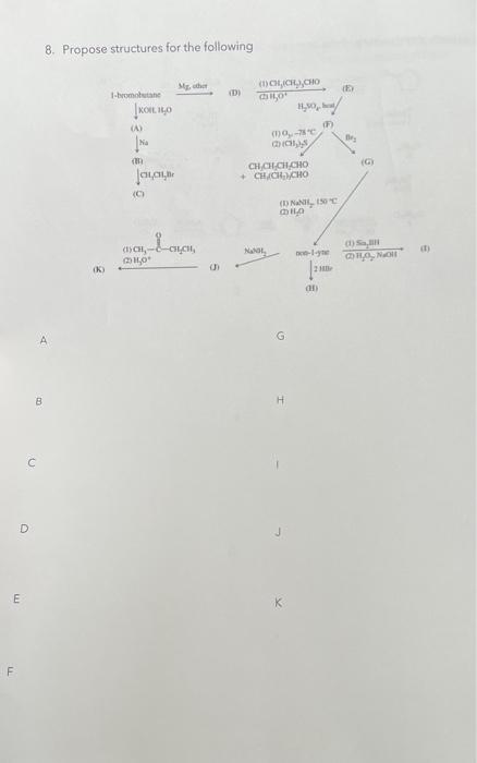 8. Propose structures for the following (C) B H | Chegg.com