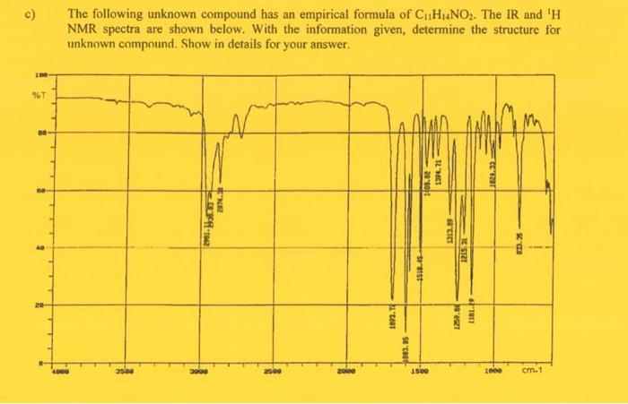 Solved c) The following unknown compound has an empirical | Chegg.com