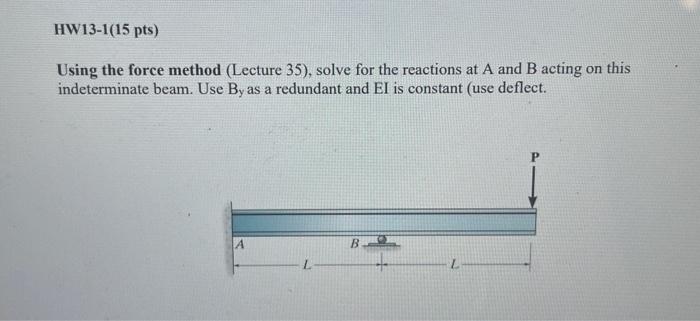 Solved Using the force method (Lecture 35 ), solve for the | Chegg.com