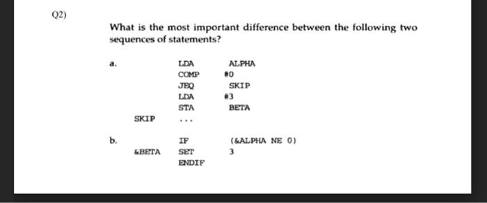 Solved What is the most important difference between the | Chegg.com