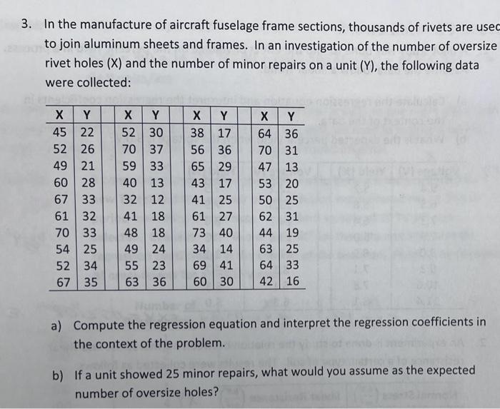 Solved In the manufacture of aircraft fuselage frame | Chegg.com