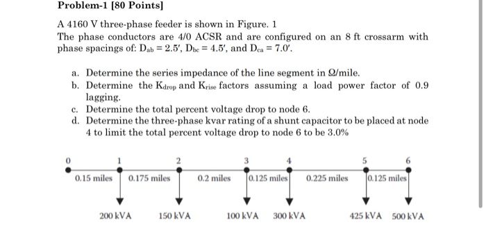 Solved Problem-1 [80 Points] A 4160 V three-phase feeder is | Chegg.com