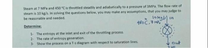 Solved Steam at 7MPa and 450∘C is throttled steadily and | Chegg.com