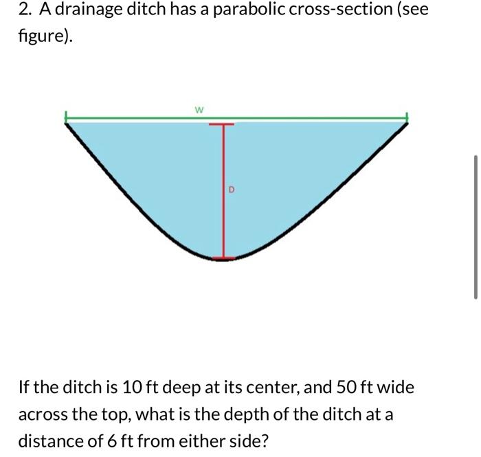 Solved 2. A drainage ditch has a parabolic cross-section | Chegg.com