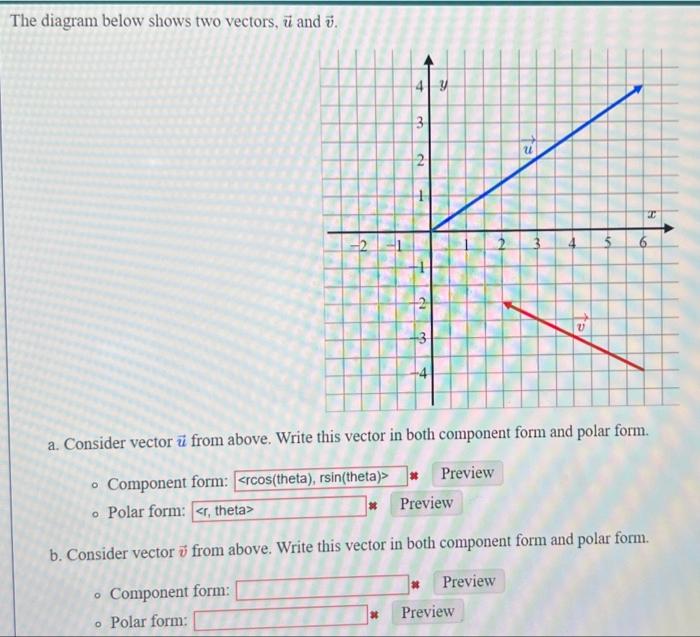 Solved The diagram below shows two vectors, ü and v. 6 a. | Chegg.com