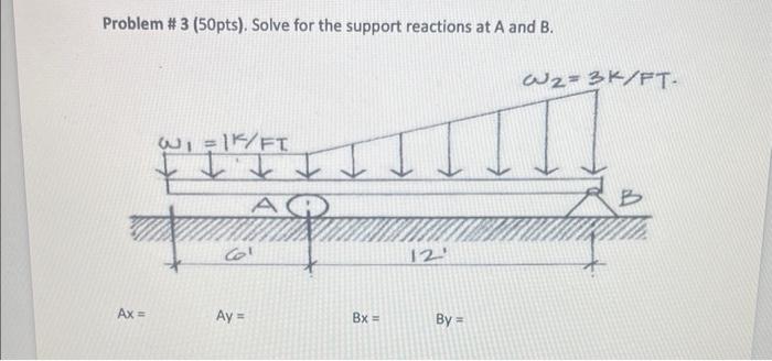 Solved Problem \# 3 (50pts). Solve for the support reactions | Chegg.com
