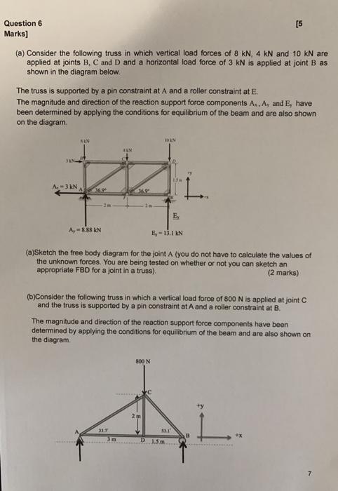 Solved Question 6 [5 Marks) (a) Consider the following truss | Chegg.com