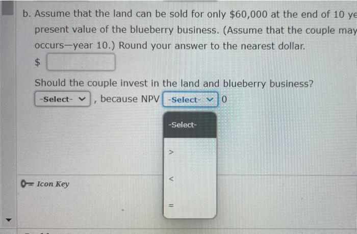 Solved Fred and Frieda have always wanted to enter the | Chegg.com