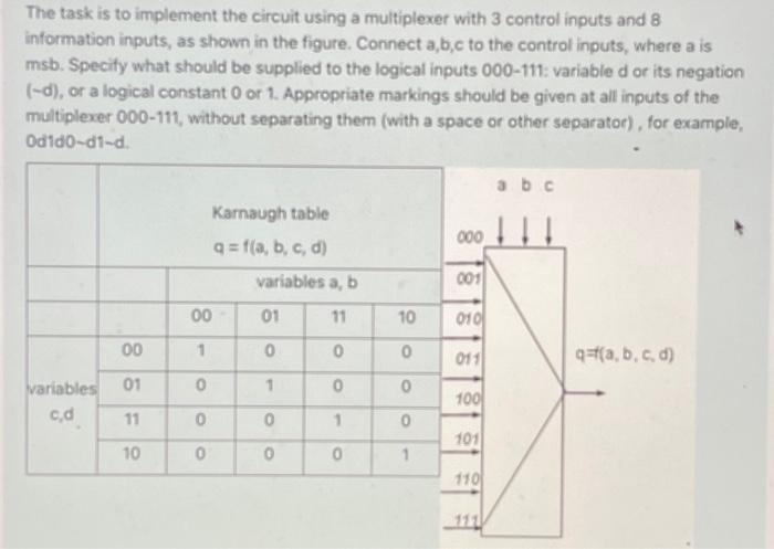 The task is to implement the circuit using a | Chegg.com