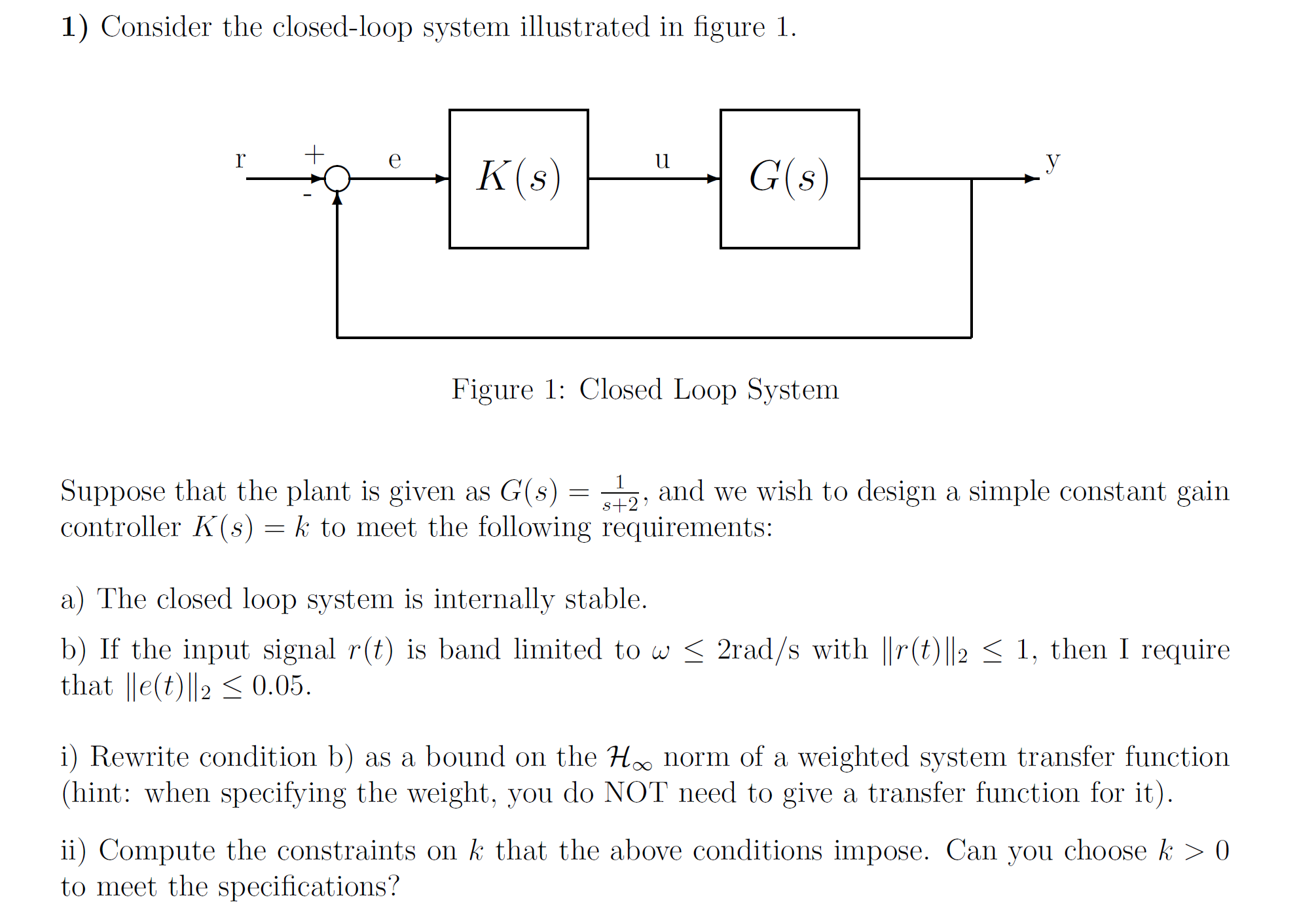 Solved Consider the closed-loop system illustrated in figure | Chegg.com