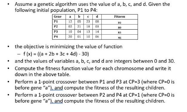 Solved Assume a genetic algorithm uses the value of a, b, c, | Chegg.com