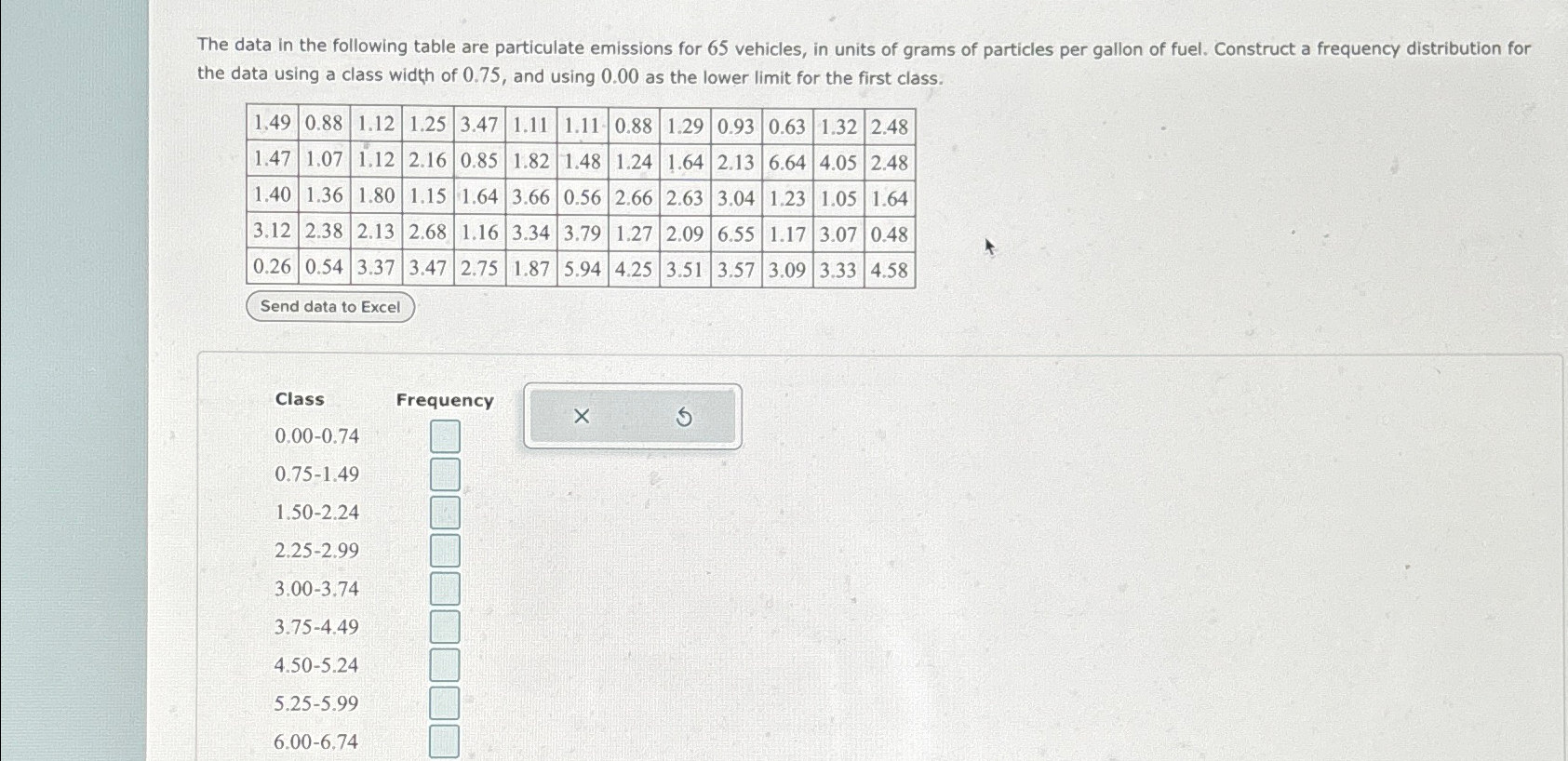 Solved The data in the following table are particulate | Chegg.com