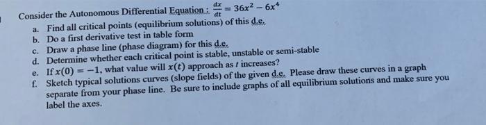 Solved dx Consider the Autonomous Differential Equation : | Chegg.com