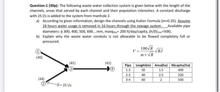 Solved Question-1 (30p): The following waste water | Chegg.com