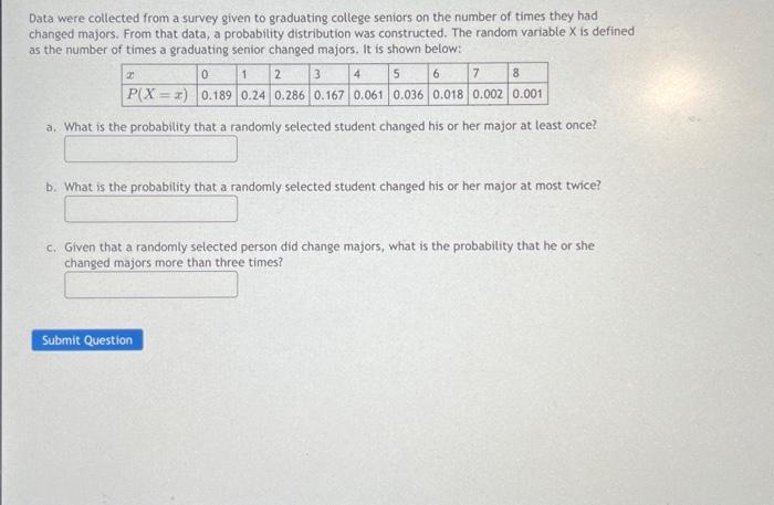 Solved Data Were Collected From A Survey Given To Graduating