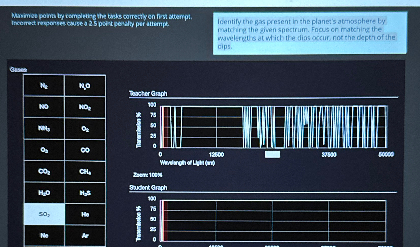Solved Maximize points by completing the tasks correctly on | Chegg.com