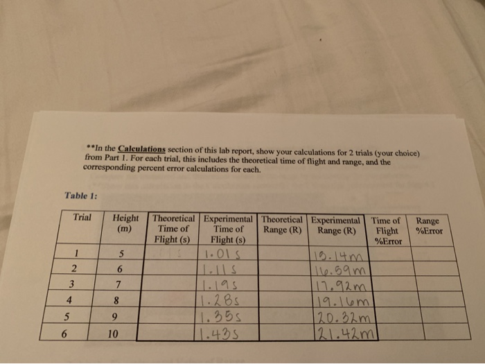 **In the Calculations section of this lab report, | Chegg.com