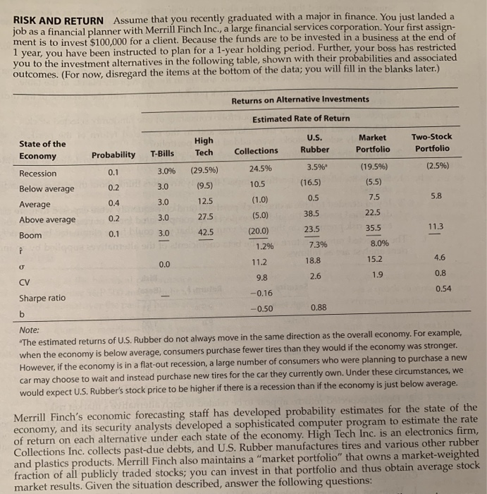 Solved RISK AND RETURN Assume that you recently graduated | Chegg.com