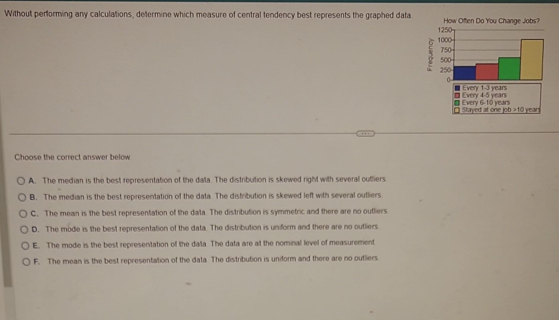 Solved Without performing any calculations, determine which | Chegg.com