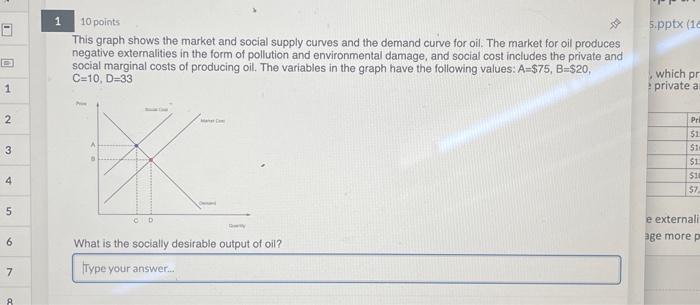 Solved This graph shows the market and social supply curves | Chegg.com
