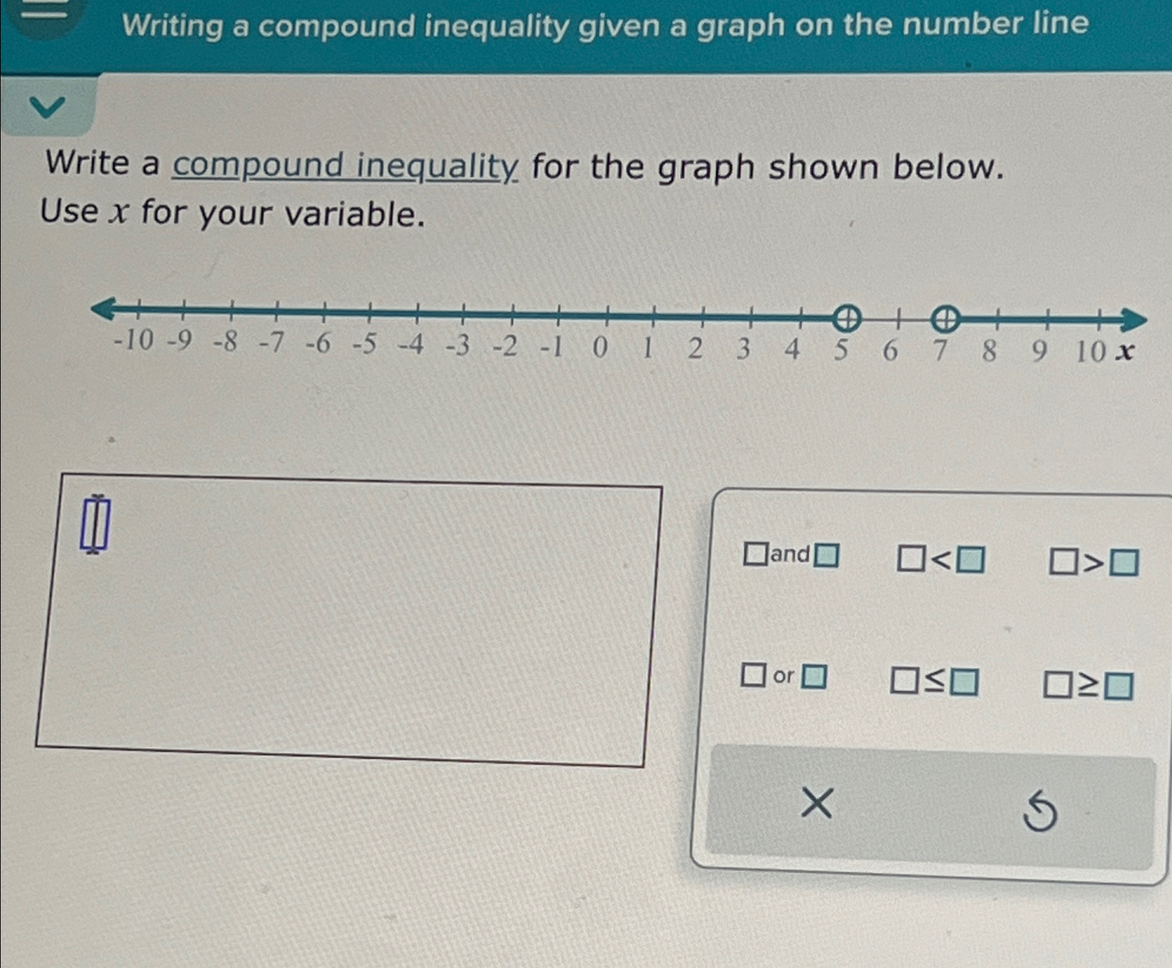 Solved Writing a compound inequality given a graph on the | Chegg.com