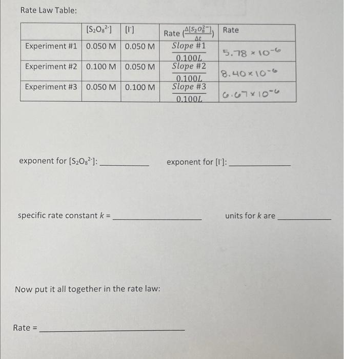 Solved Rate Law Table: exponent for [S2O82−] : exponent for | Chegg.com